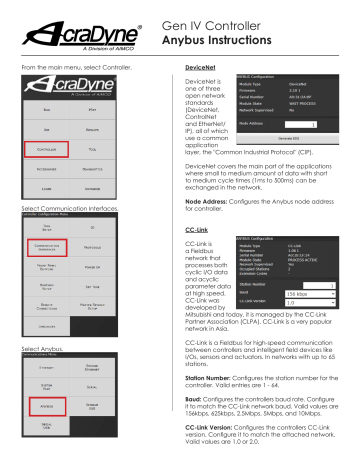 Aimco Gen IV Anybus Instructions Manual - Download PDF | Manualzz